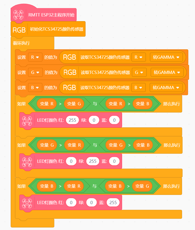 第六节：RobomasterTT空中快递机器人-Makelog（造物记）