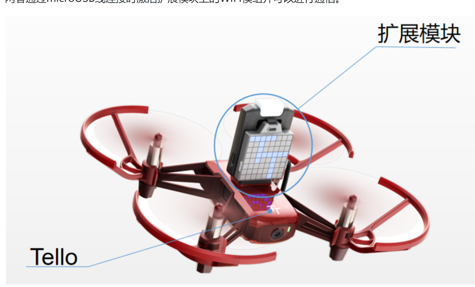 “抗疫”无人机系列课程第一课——起飞吧，TT！-Makelog（造物记）