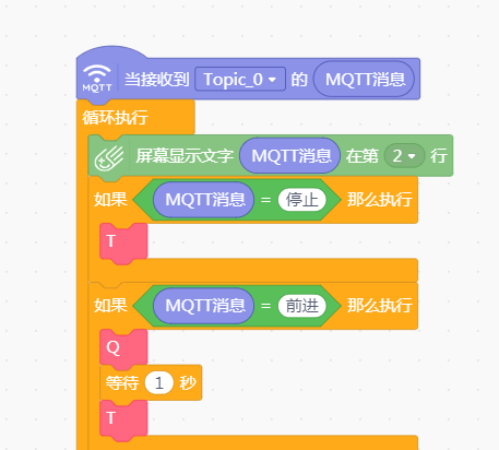 基于MQTT协议的物联网小车-Makelog（造物记）
