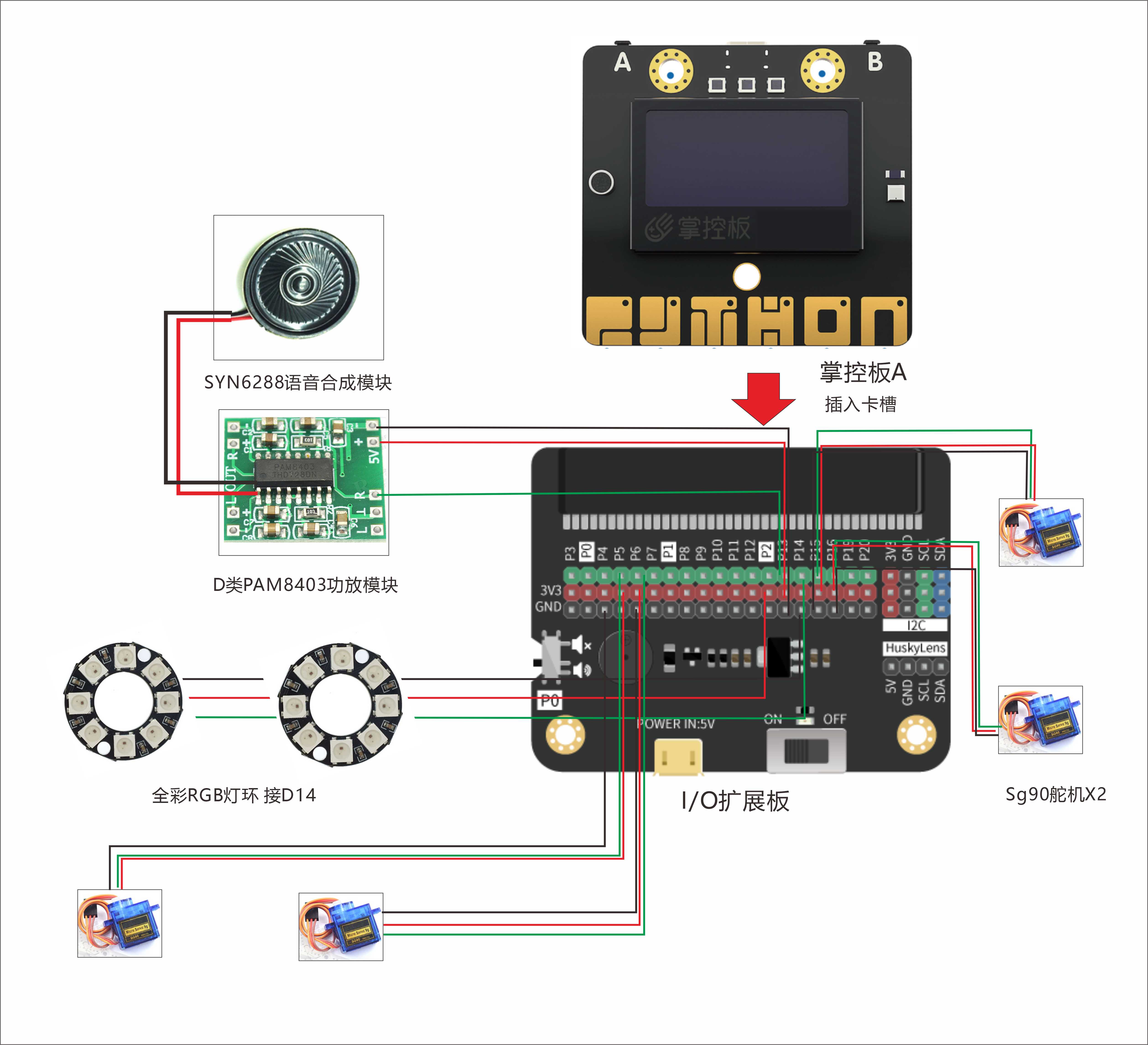 [融合创新]基于掌控板+mPython的人工智能台灯-《小黑的进化Ⅴ代》-Makelog（造物记）