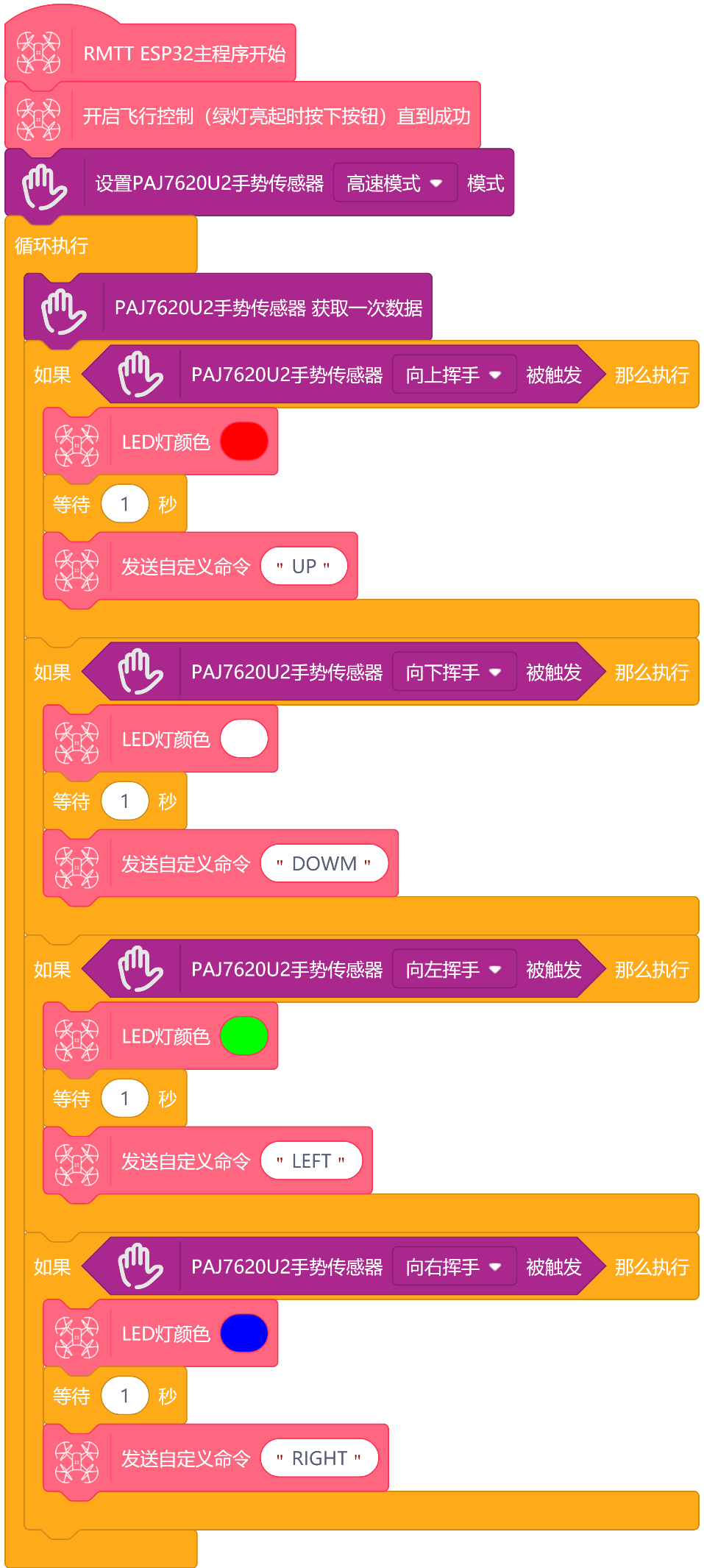 第二节：RobomasterTT手势控制无人机-Makelog（造物记）