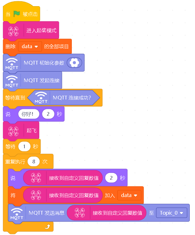 大疆TT+SIOT的数据采集方案-Makelog（造物记）