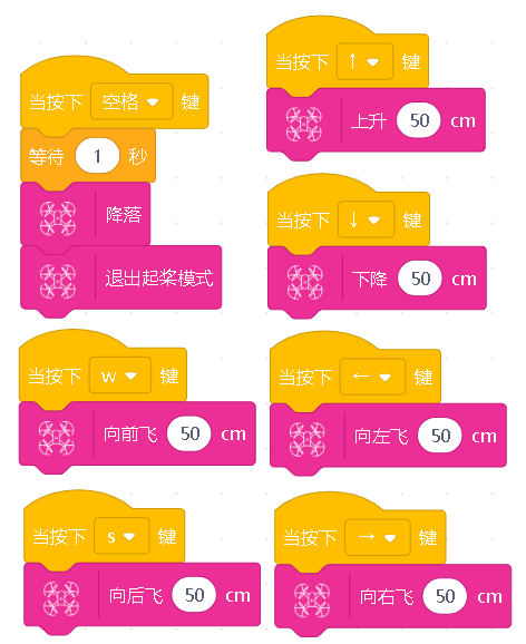 大疆TT+SIOT的数据采集方案-Makelog（造物记）