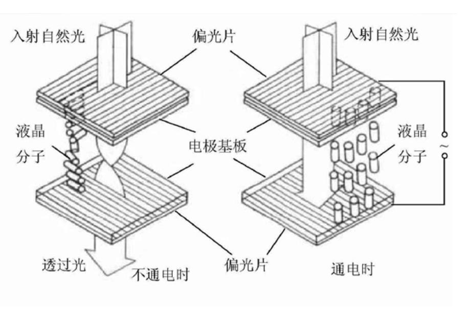 【雕爷学编程】Arduino动手做（133）---LCD1602扩展板模块- Makelog(造物记)