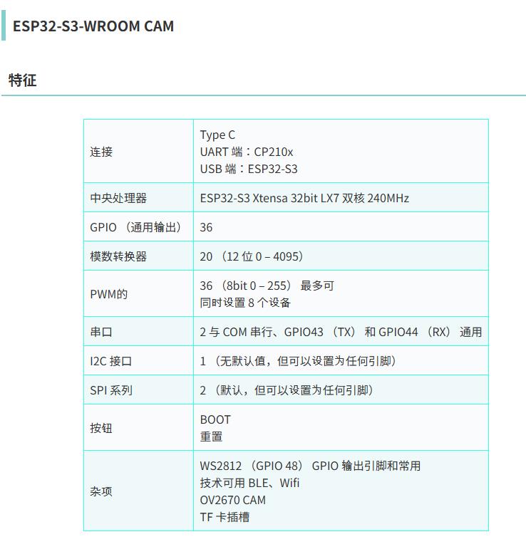 【花雕学编程】arduino动手做(232) Esp32 S3 Cam旋转增量编码器模块带防抖的中断计数器 Makelog造物记
