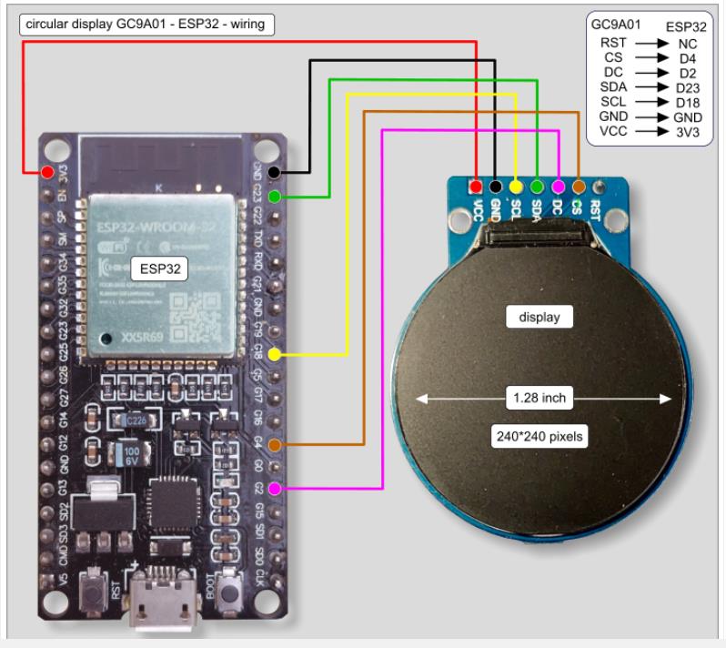【花雕学编程】Arduino动手做（249）---ESP32+GC9A01之随机移动表针的专业仪表盘- Makelog(造物记)