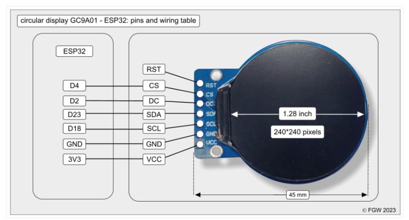 【花雕学编程】Arduino动手做（249）---ESP32 1.28寸 TFT GC9A01屏之半圆环温度进度条- Makelog(造物记)