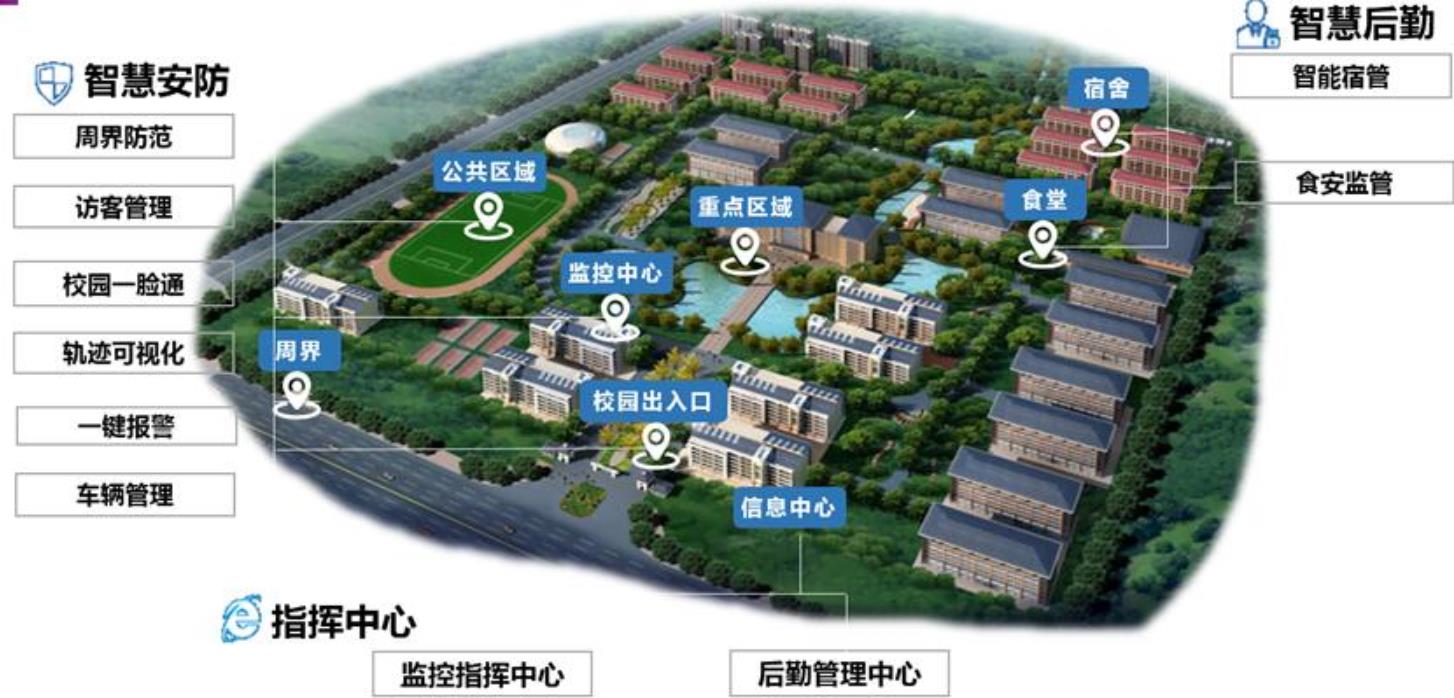 【雕爷学编程】arduino智慧校园之制定合理的资源管理策略 Makelog造物记 